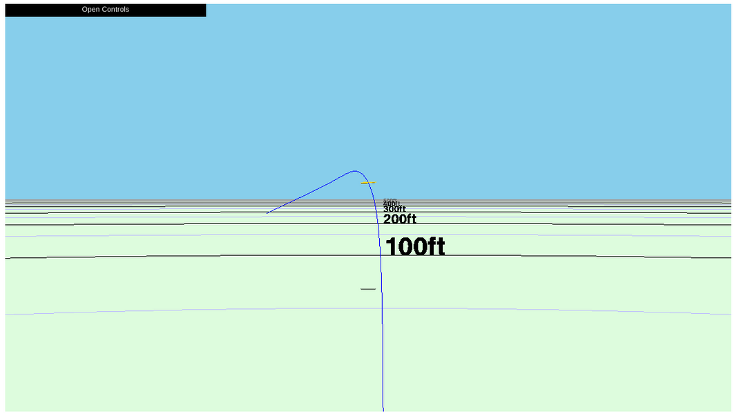 TechDisc - Know your throw